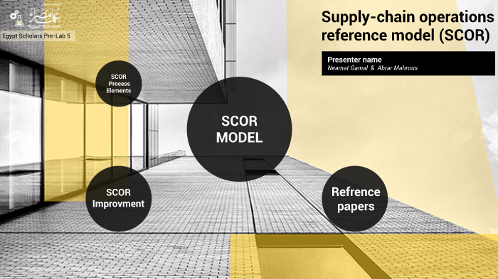 Supply-chain operations reference model (SCOR) by abrar mohamad on Prezi