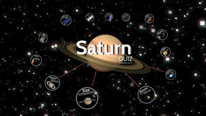 Saturn Quiz by ESL prezi on Prezi