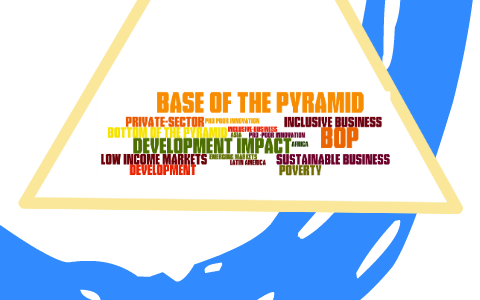 Innovating Business Models for The Base of the Pyramid by Shuan ...