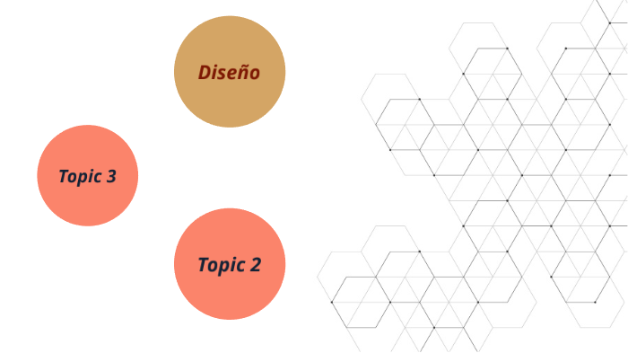 ACTIVIDADES DIFUSIÓN by Jael Guzmán on Prezi