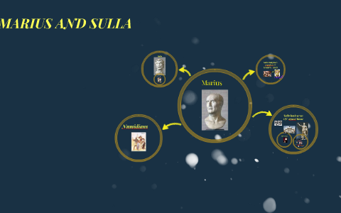 MARIUS AND SULLA by kristen Phillips on Prezi