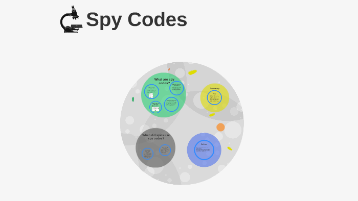 Spy Codes by Drew Fuschino on Prezi