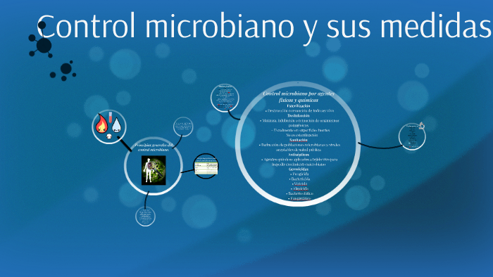 Principios generales del control microbiano. by Kevin Flores on Prezi