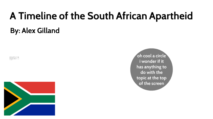 South African Apartheid Timeline by Alexander Gilland on Prezi