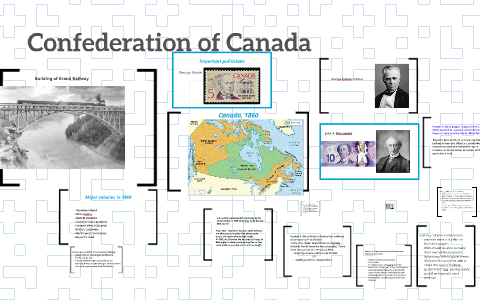 Confederation of Canada by Anjana Bains on Prezi