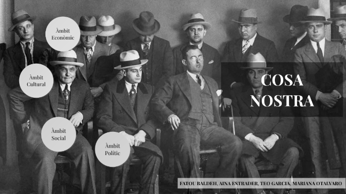 Màfia Siciliana Cosa Nostra by Argentona19 4tC on Prezi