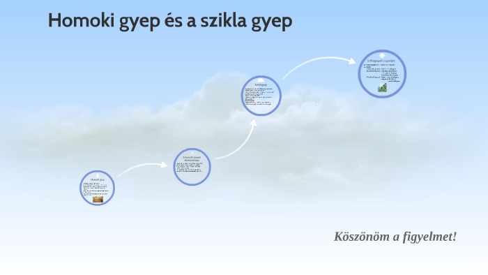Homoki gyep és a szikla gyep by Márk Nagyházi on Prezi