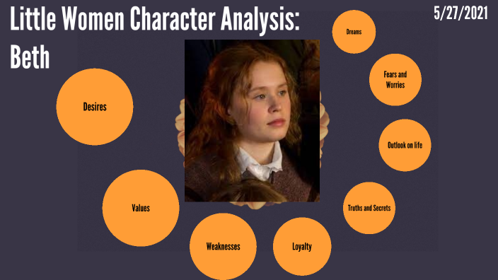 Beth character analysis by Koziaire Allen on Prezi