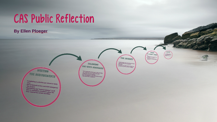 CAS Public Reflection by Ellen Ploeger on Prezi