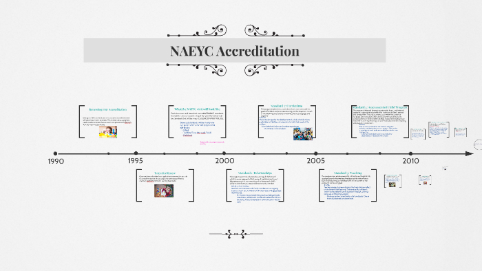 NAEYC Accreditation by Diana Quinones on Prezi