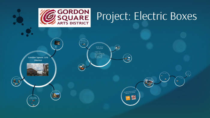 Gordon Square Public Art: Electric Boxes by Nicole Fraley on Prezi