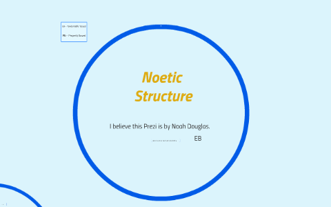 Noetic Structure by Noah Douglas