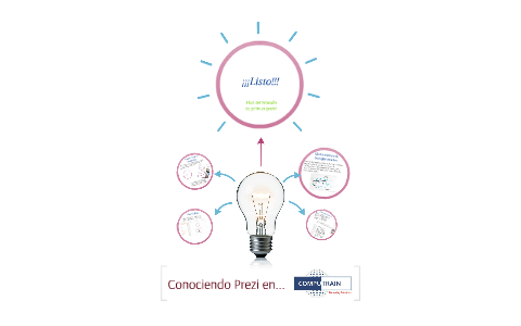 Conociendo Prezi by Alma Segoviano on Prezi