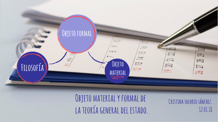 OBJETO FORMAL E INFORMAL by Cristina Solorio on Prezi
