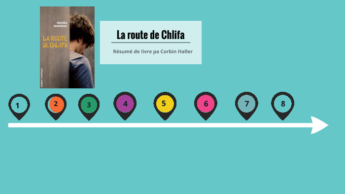 La route de Chlifa by Corbin Haller on Prezi
