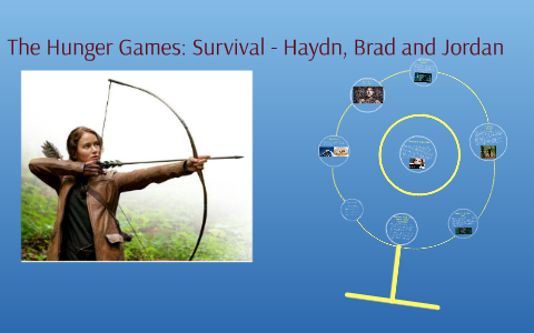 The Hunger Games: Survival by Haydn Poliness on Prezi