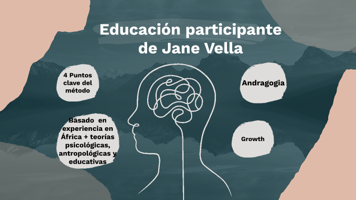 Educación participante de Jane Vella by Javiera araya on Prezi