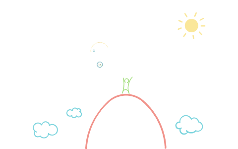 JESSICA ROZO by LUVI MAGALY HERNANDEZ on Prezi
