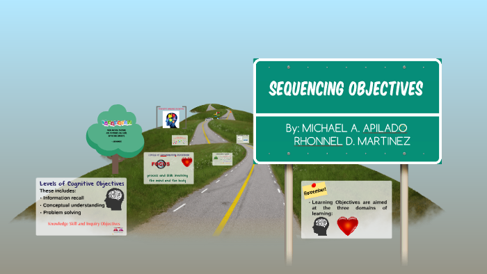 sequencing objectives by Michael Apilado on Prezi