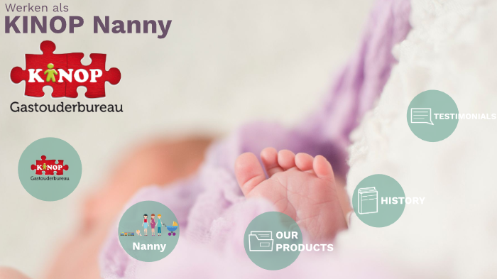 KINOP Nanny by Francisco Snelder on Prezi