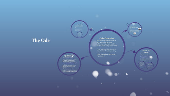 The Ode by Keely Phillips on Prezi