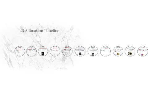 2D Animation Timeline by on Prezi