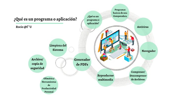 Que es un programa o aplicación by MCHS 17012017391 on Prezi