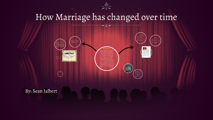 How Marriage has changed over time by sean jalbert on Prezi