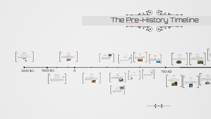 The Pre-History Timeline by Stephanie Toburen on Prezi
