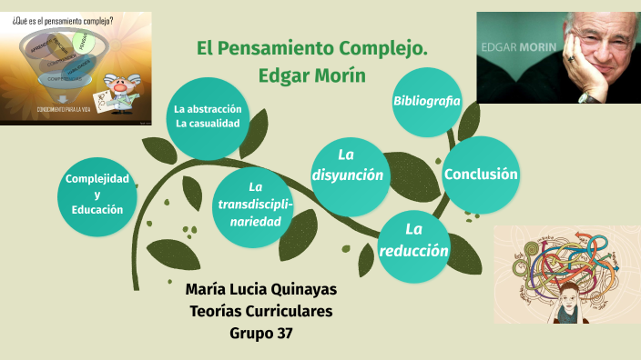 Teorías curriculares: El Pensamiento Complejo de Edgar Morín by Maria Lucía Quinayas Ordóñez on ...