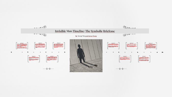 Invisible Man Timeline by George Tang on Prezi