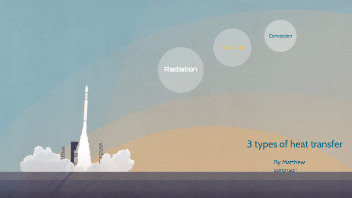 Three types of heat transfer by MATTHEW SORENSEN on Prezi