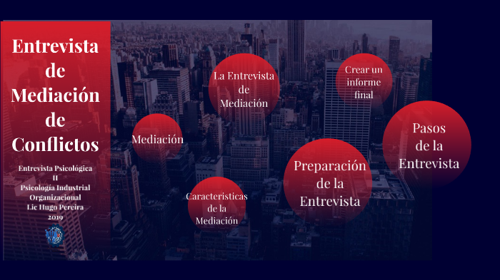 Entrevista de Mediación de conflictos by carlos vasquez on Prezi