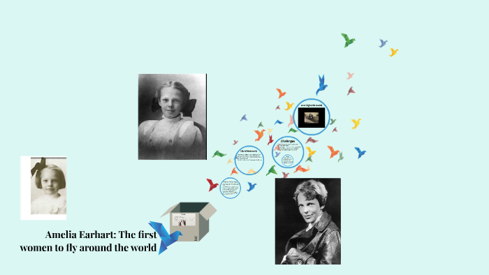 Amelia Earhart: The first women to fly around the world by Samantha ...