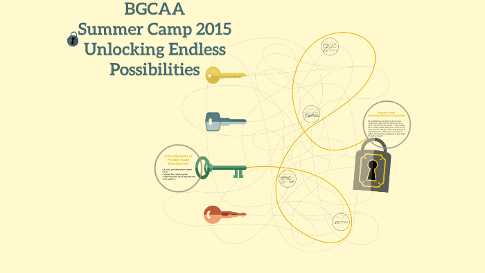 BGCAA Summer Camp 2015 Unlocking Endless Possibilities by Lisa Mondoro on Prezi