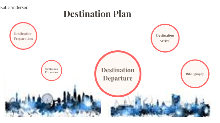 Destination Plan by Katie Anderson on Prezi