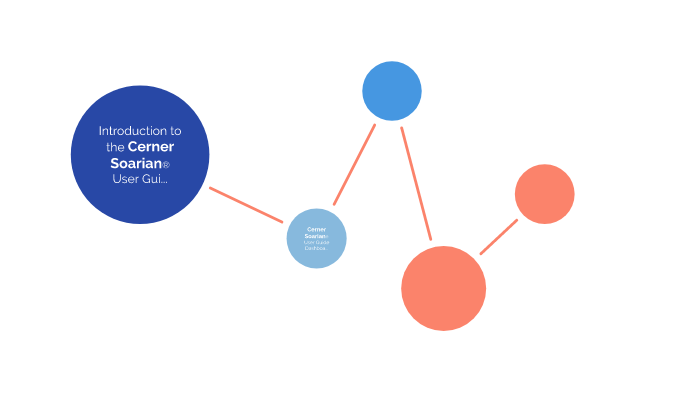 Cerner Soarian User Guide Dashboard by Suzanne Ivie on Prezi