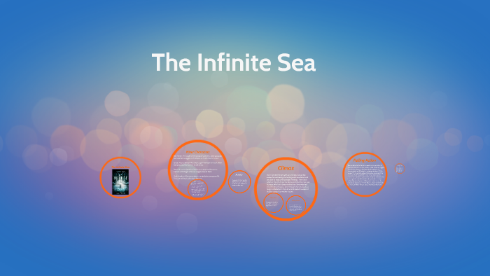 the infinate sea by jake dembrowskinator on Prezi