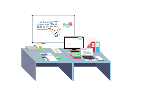 JILCS OF SAN NICOLAS, SCHOOL ORIENTATION by Jennifer Manlolo on Prezi