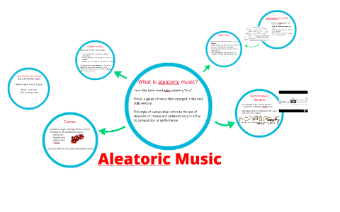 Aleatoric Music by Russell Kunz on Prezi