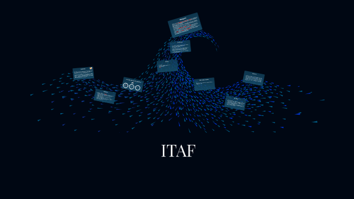 ITAF by Maria Lopez on Prezi