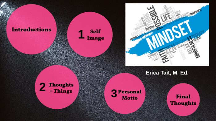 Lady Leadership - Mindset by Erica Tait on Prezi