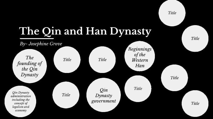 Qin and Han Dynasty by Josephine Grove on Prezi