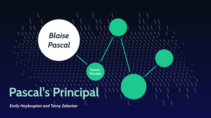 pascals principal by Emily&Tenny HZ on Prezi