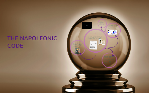 THE NAPOLEONIC CODE by Victoria Toste on Prezi