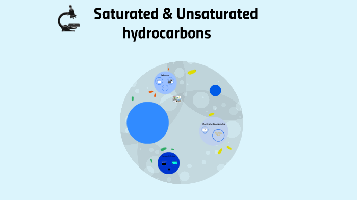 Saturated & Unsaturated hydrocarbons by greisy cayetana on Prezi