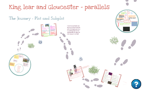 King Lear - The Parallel Plot and Subplot by Daniel Stanley on Prezi