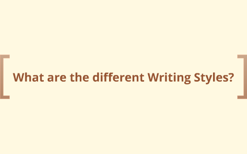 Lesson Plan: Understanding the Four Writing Styles of Text by Sara ...