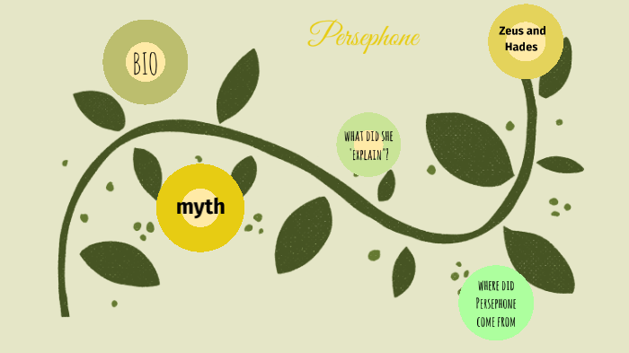 greek mythology by Emilie Violette on Prezi