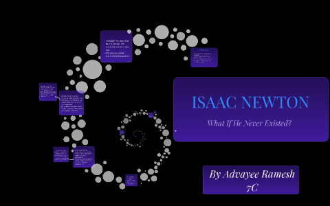 Isaac Newton Atomic Theory Model